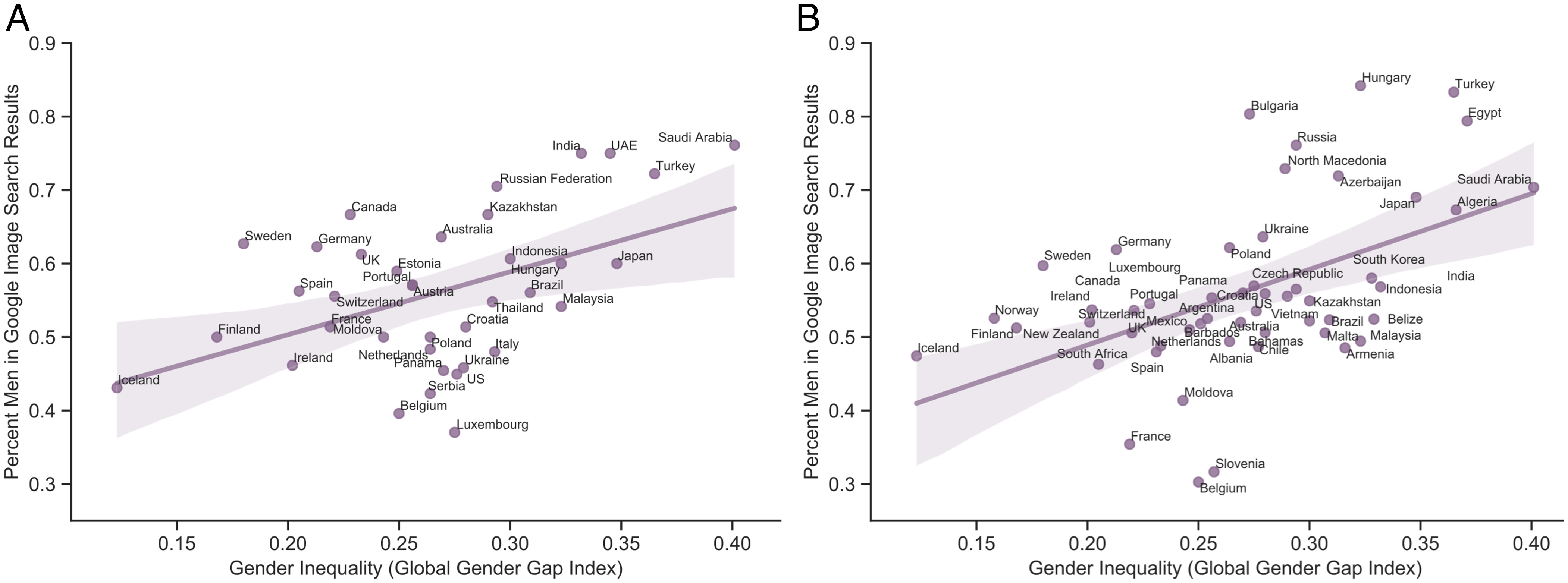 集智斑图 - 用知识连接探索者