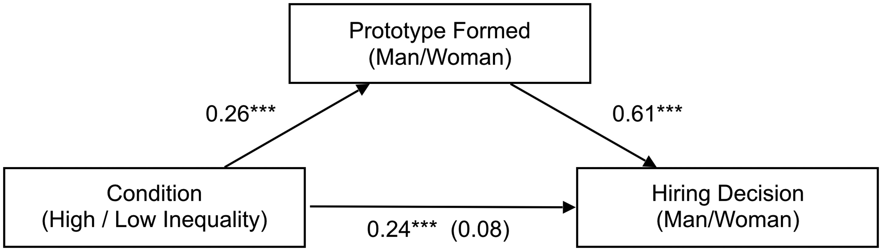 集智斑图 - 用知识连接探索者
