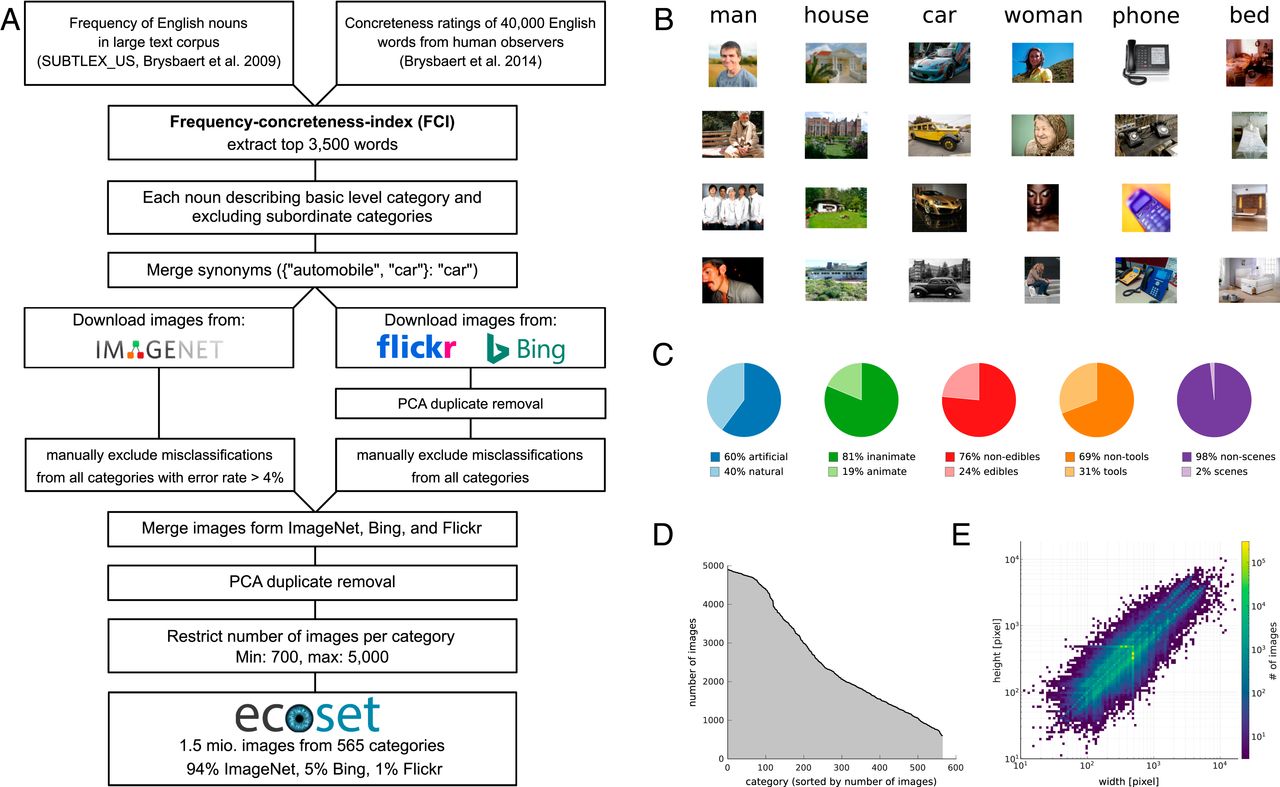 集智斑图 - 用知识连接探索者