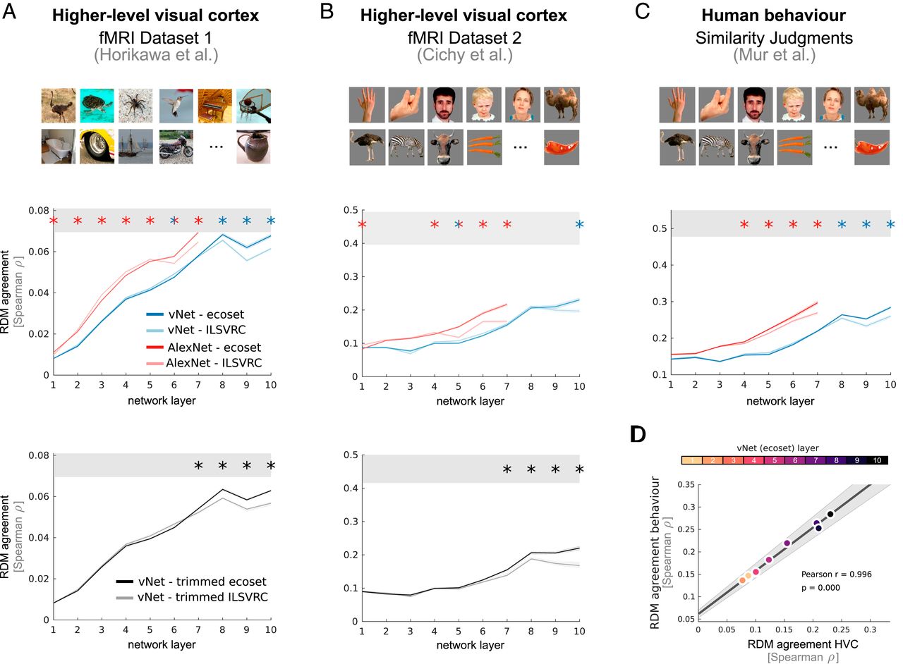 集智斑图 - 用知识连接探索者