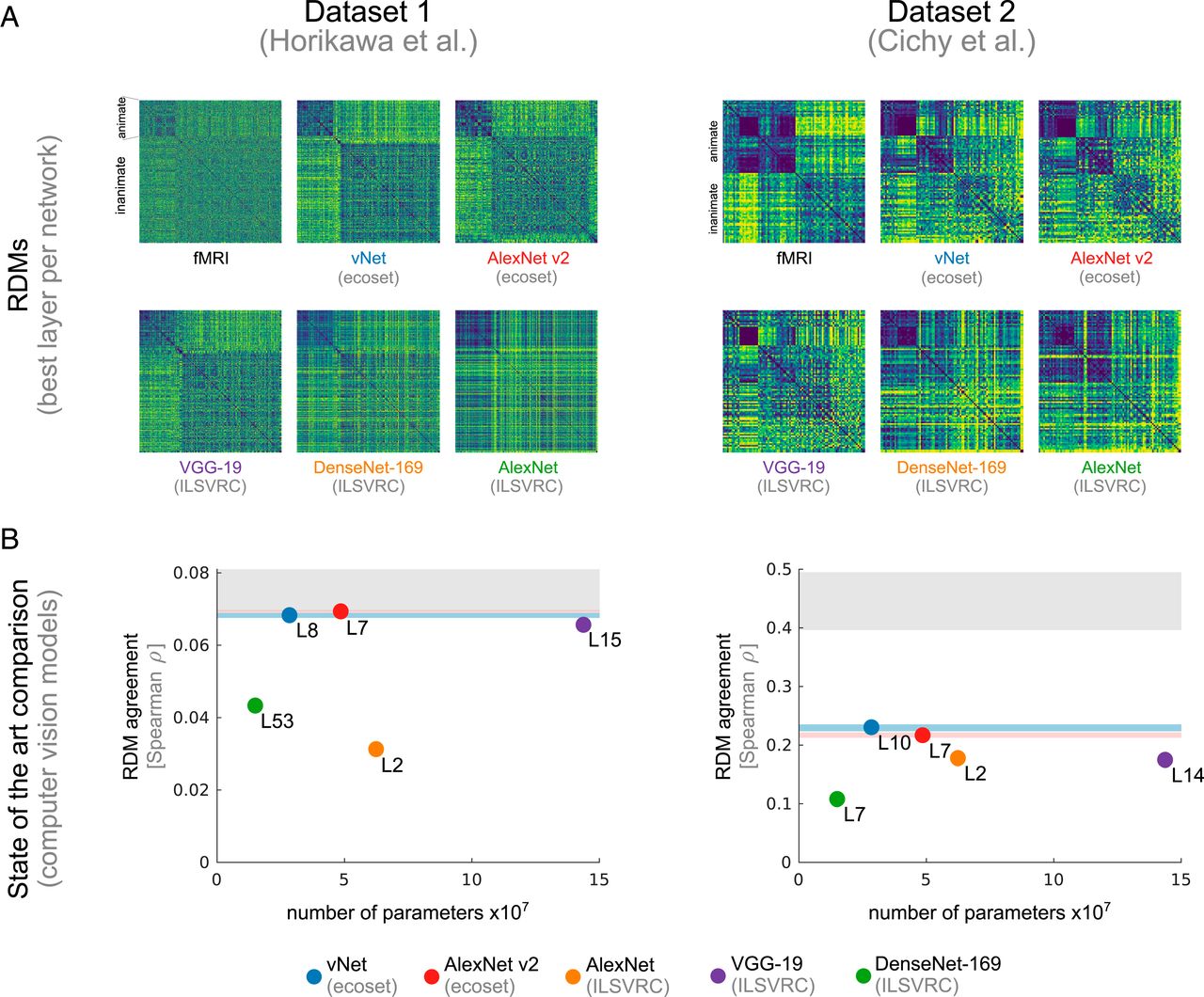 集智斑图 - 用知识连接探索者