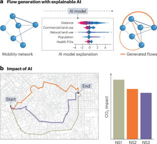 集智斑图 - 用知识连接探索者