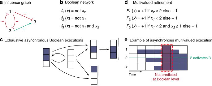 集智斑图 - 用知识连接探索者