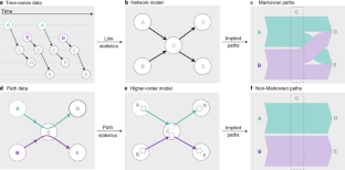 集智斑图 - 用知识连接探索者