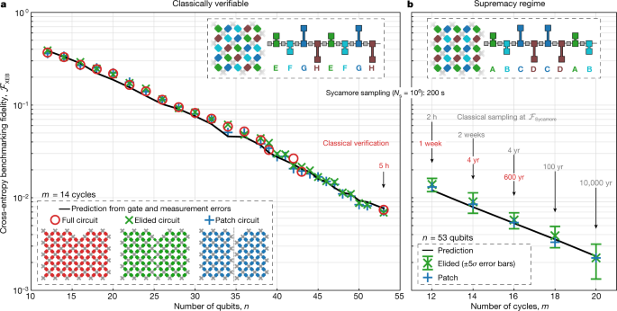 集智斑图 - 用知识连接探索者