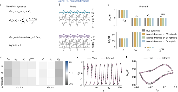集智斑图 - 用知识连接探索者