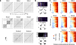 集智斑图 - 用知识连接探索者