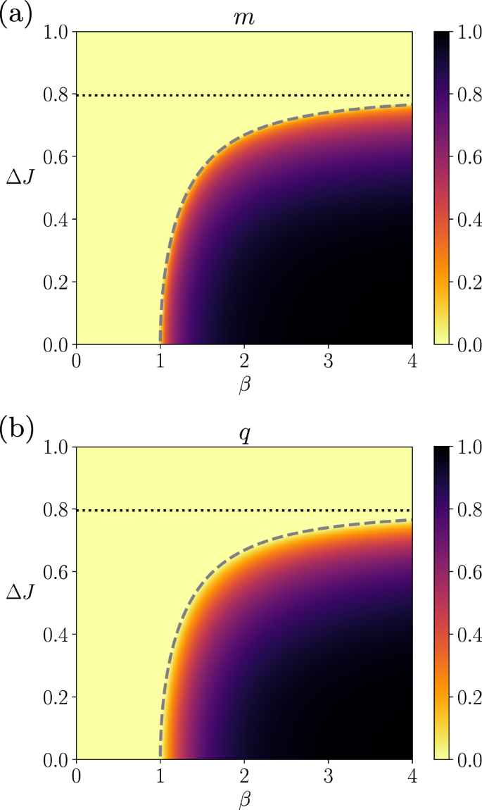 集智斑图 - 用知识连接探索者