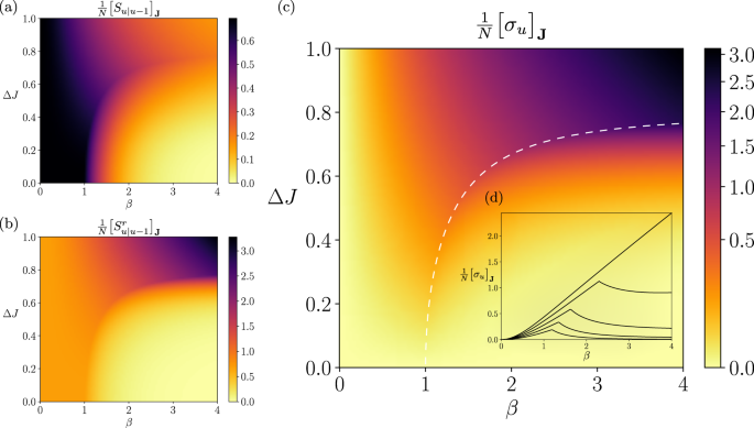 集智斑图 - 用知识连接探索者