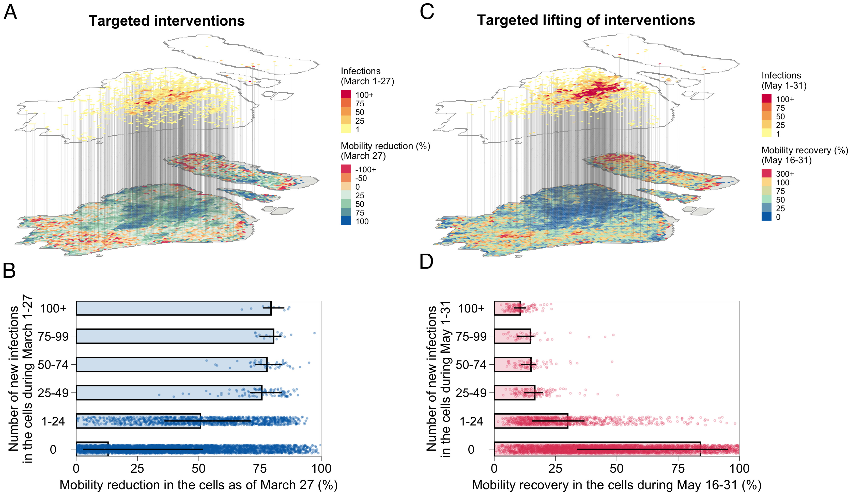 集智斑图 - 用知识连接探索者