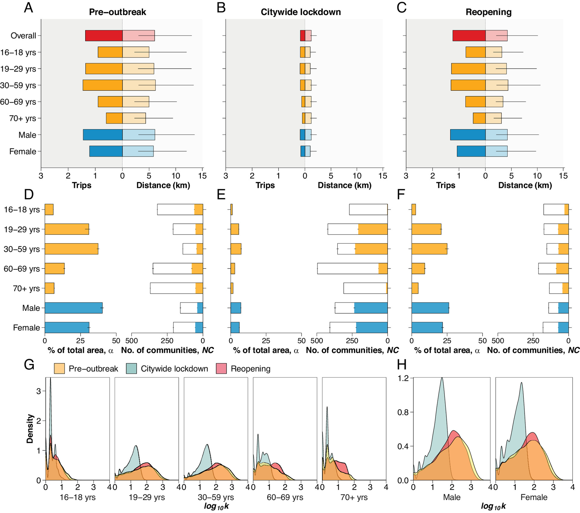 集智斑图 - 用知识连接探索者