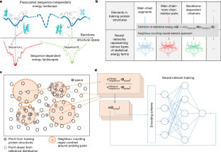 集智斑图 - 用知识连接探索者