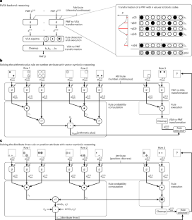 集智斑图 - 用知识连接探索者