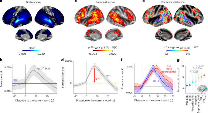 集智斑图 - 用知识连接探索者