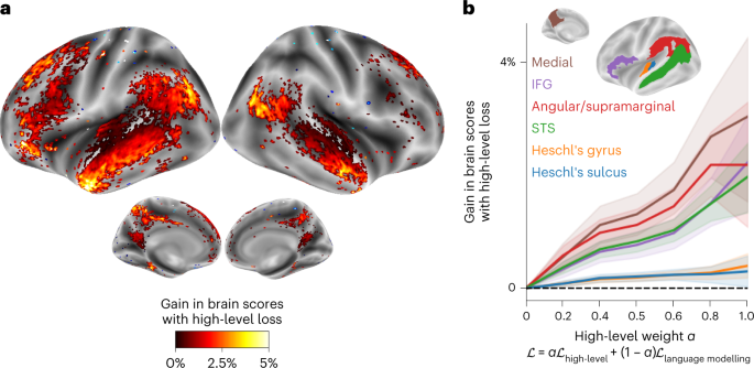 集智斑图 - 用知识连接探索者