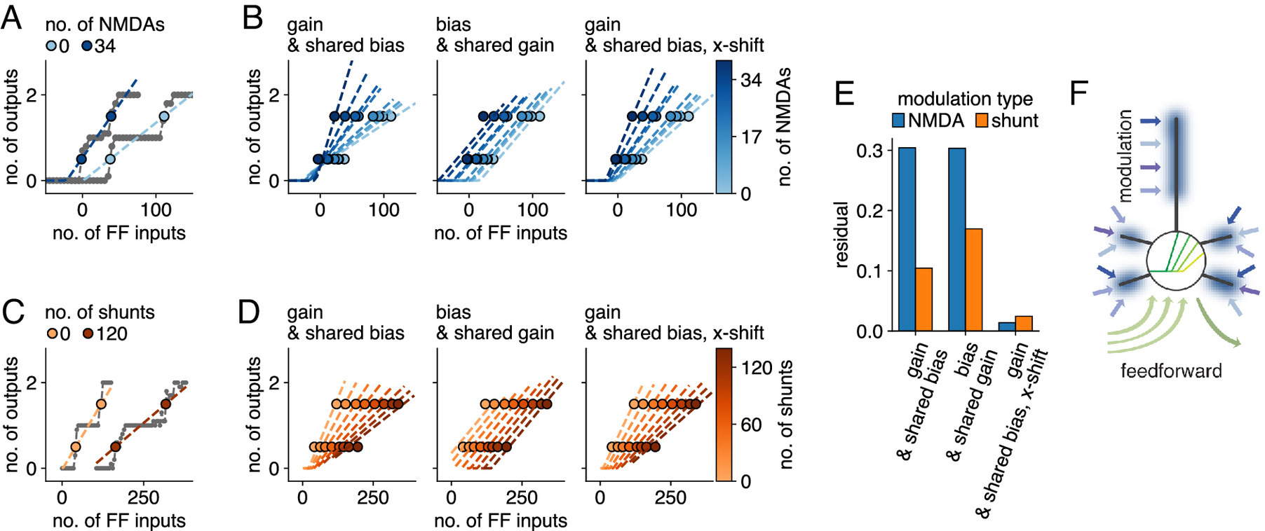 集智斑图 用知识连接探索者