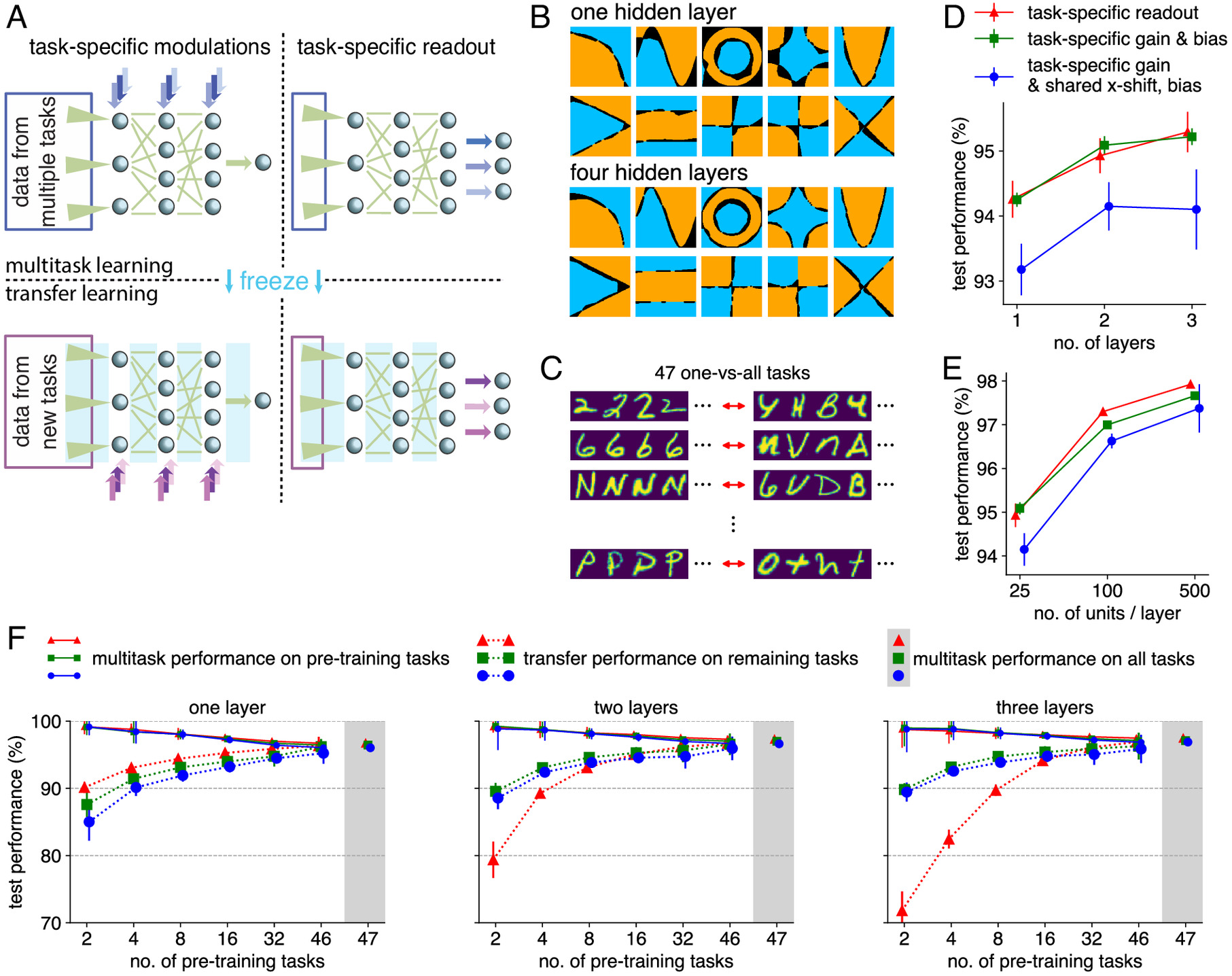集智斑图 用知识连接探索者