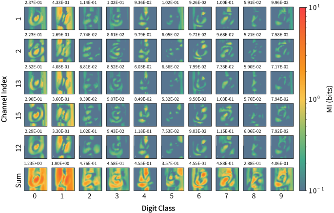 集智斑图 - 用知识连接探索者