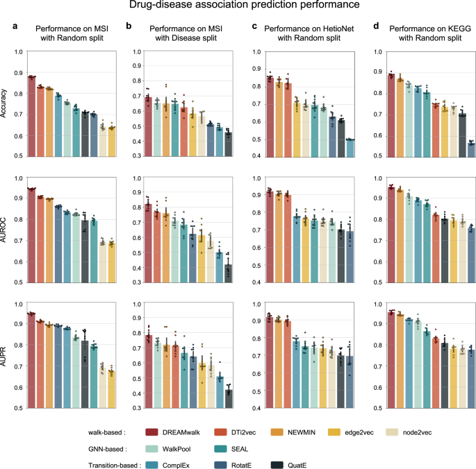 集智斑图 - 用知识连接探索者