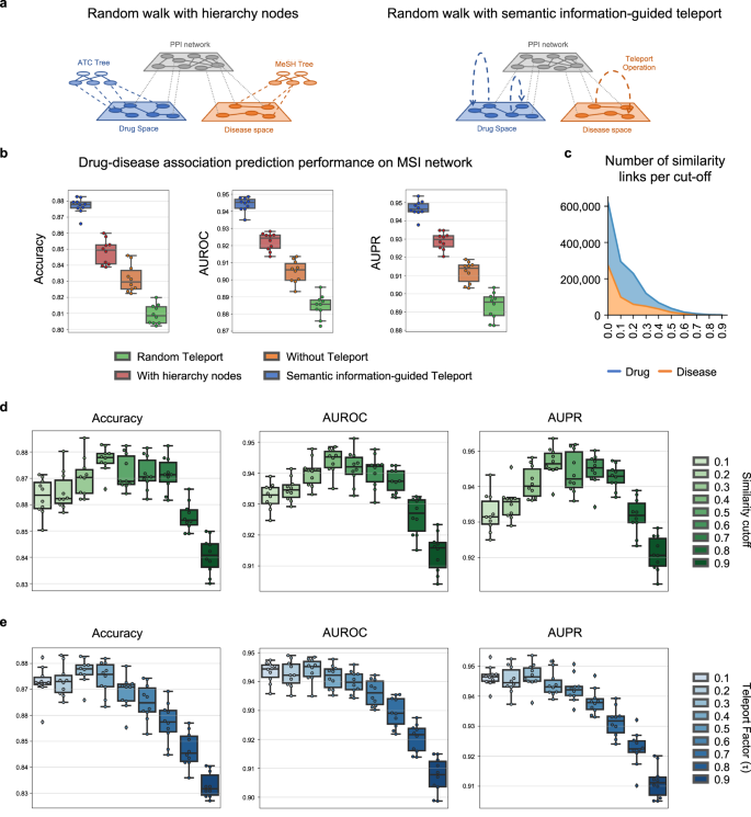 集智斑图 - 用知识连接探索者