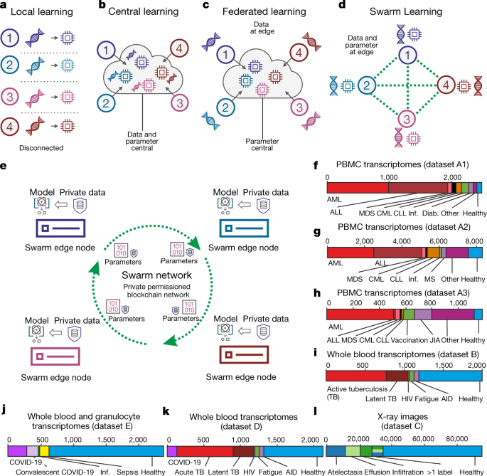集智斑图 - 用知识连接探索者