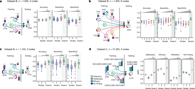 集智斑图 - 用知识连接探索者