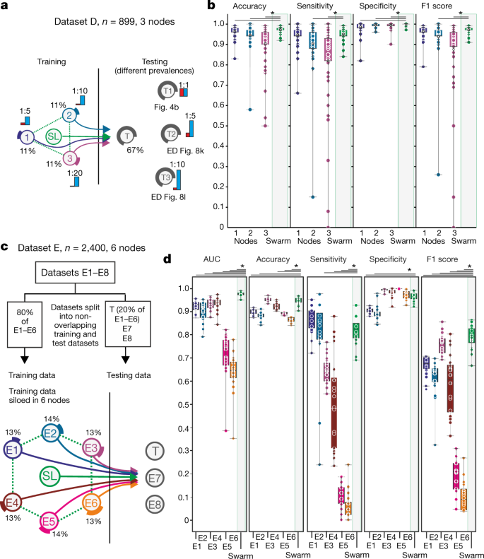 集智斑图 - 用知识连接探索者