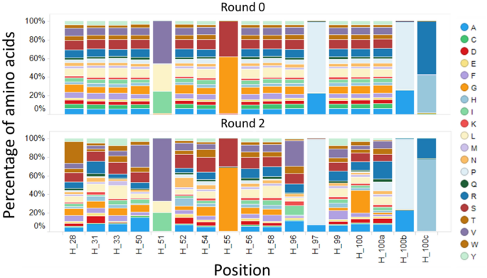 集智斑图 - 用知识连接探索者