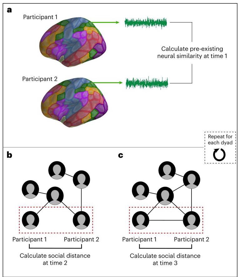 集智斑图 - 用知识连接探索者