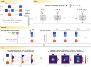 集智斑图 - 用知识连接探索者