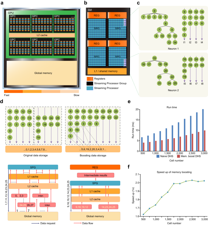集智斑图 - 用知识连接探索者