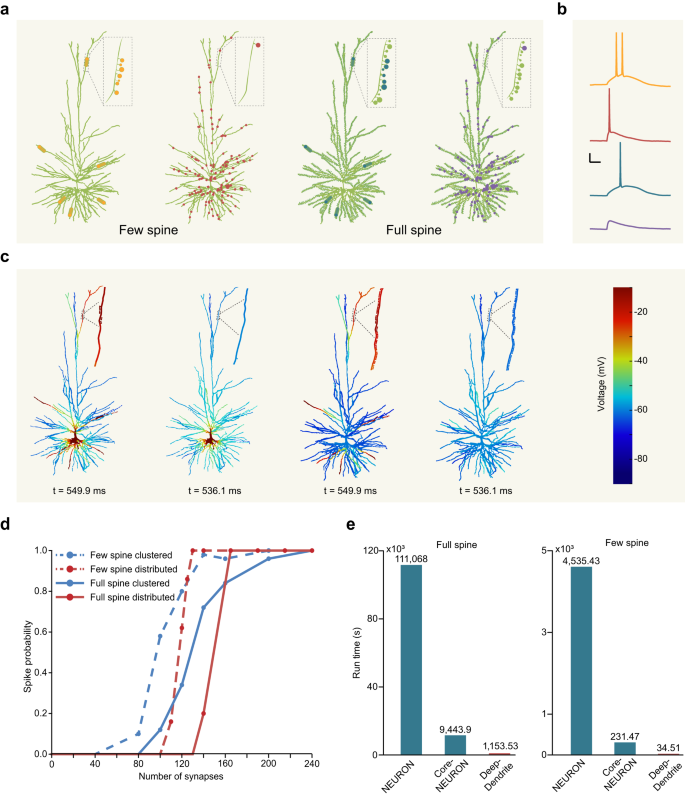 集智斑图 - 用知识连接探索者