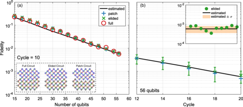 集智斑图 - 用知识连接探索者