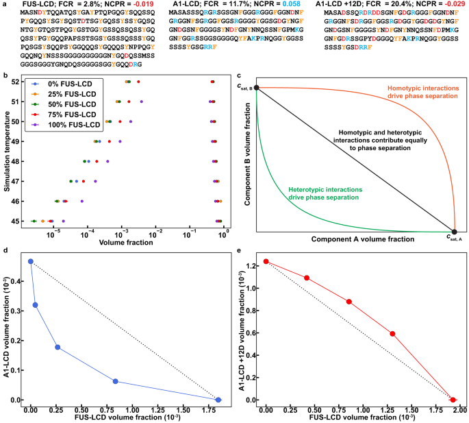 集智斑图 - 用知识连接探索者