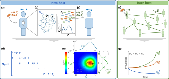 集智斑图 - 用知识连接探索者