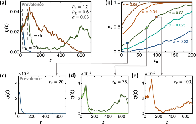 集智斑图 - 用知识连接探索者