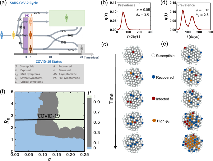 集智斑图 - 用知识连接探索者