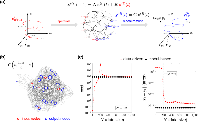 集智斑图 - 用知识连接探索者