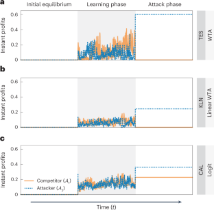 集智斑图 - 用知识连接探索者