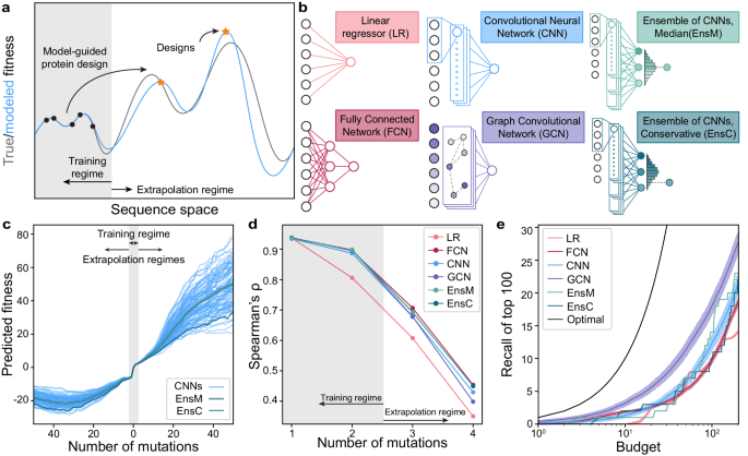 集智斑图 - 用知识连接探索者