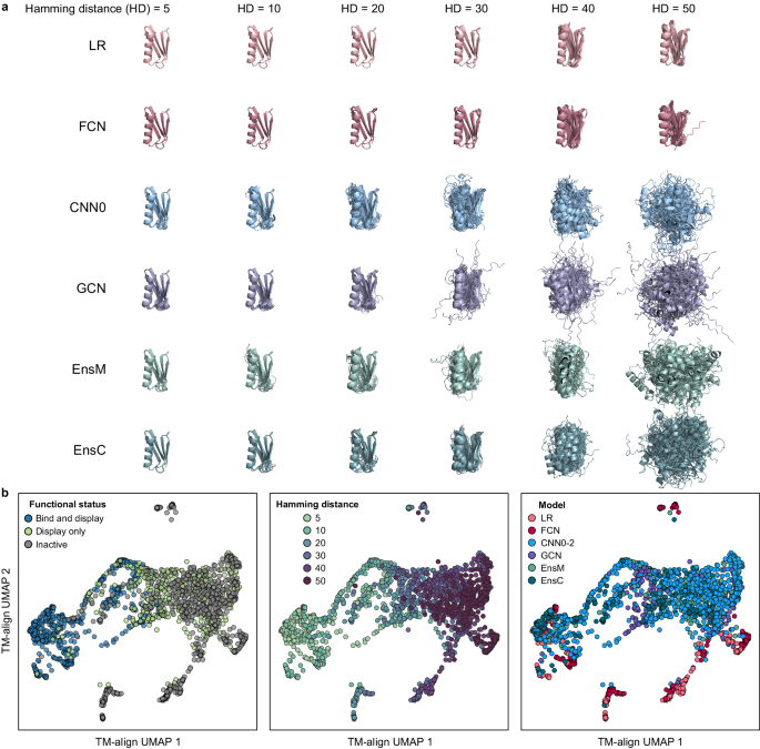 集智斑图 - 用知识连接探索者