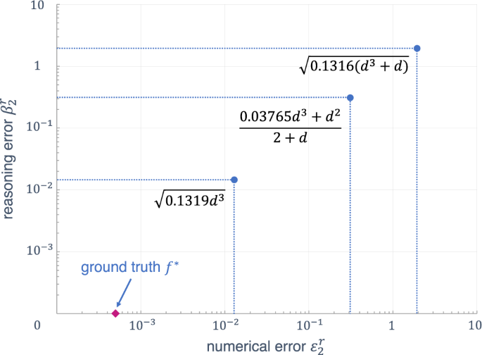 集智斑图 - 用知识连接探索者