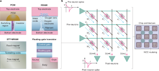集智斑图 - 用知识连接探索者