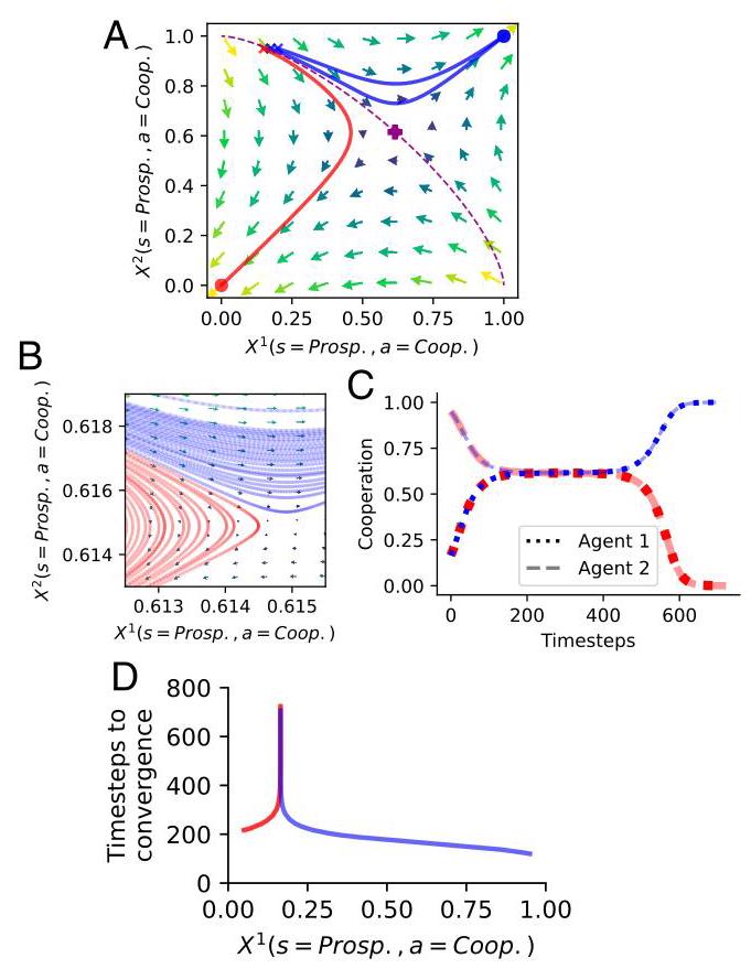 集智斑图 - 用知识连接探索者