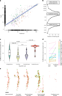集智斑图 - 用知识连接探索者