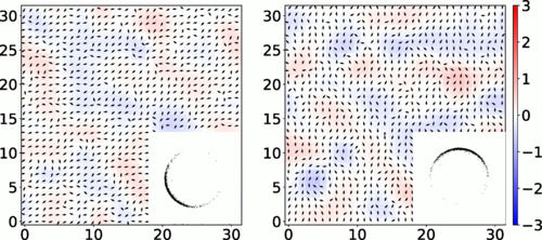 Machine learning holographic mapping by neural network renormalization group | 集智斑图