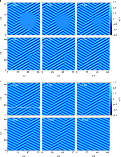 集智斑图 - 用知识连接探索者