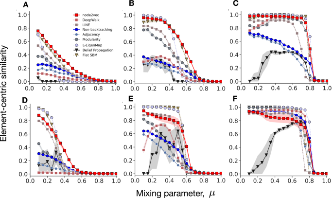 集智斑图 - 用知识连接探索者