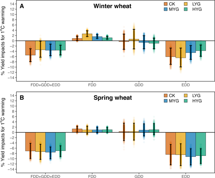 集智斑图 - 用知识连接探索者