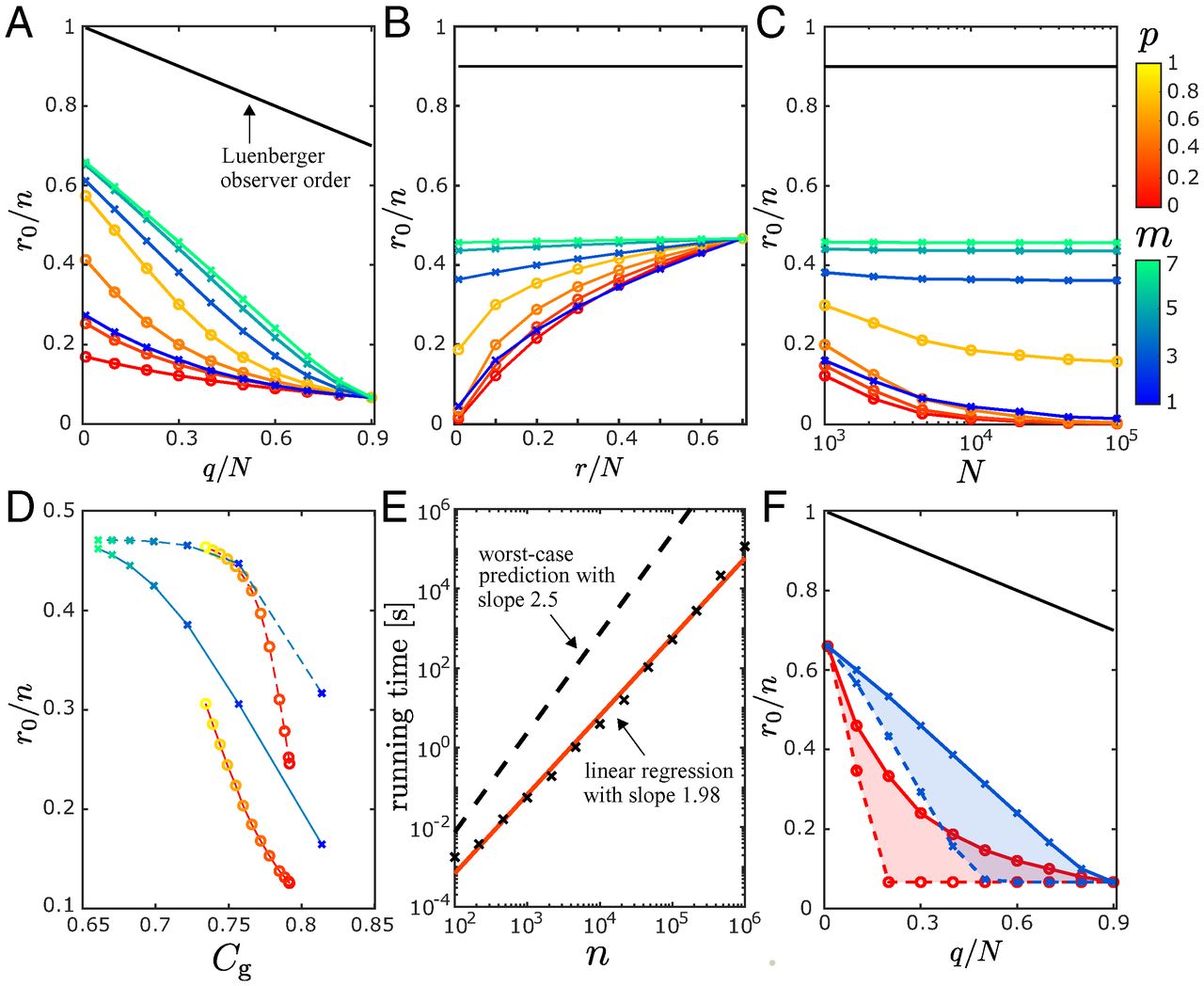 集智斑图 - 用知识连接探索者